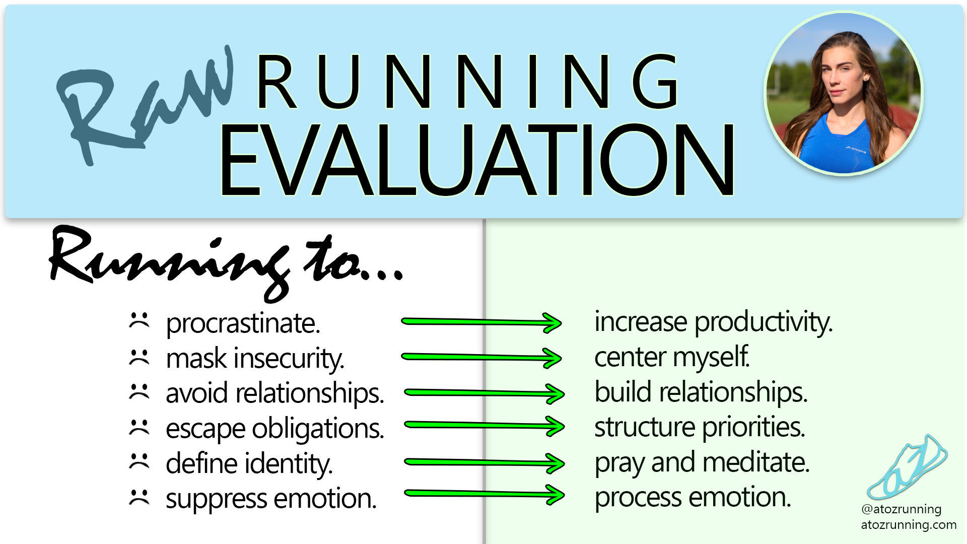 Running in the Raw: The Truth about Running - AtoZrunning