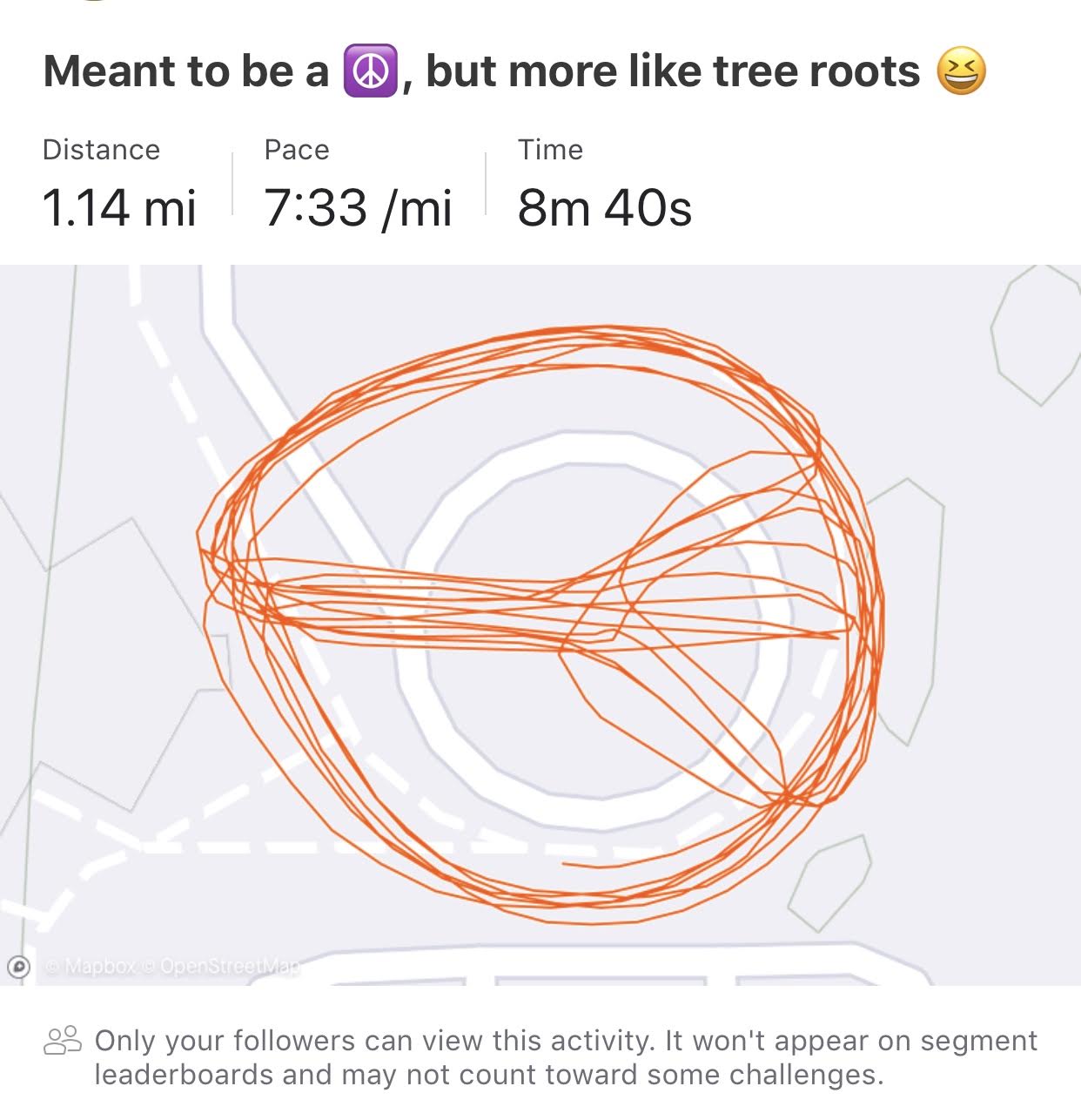 How to Make Strava Art - AtoZrunning